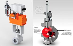 Segmented Ball Control Valves – E.P. & S.