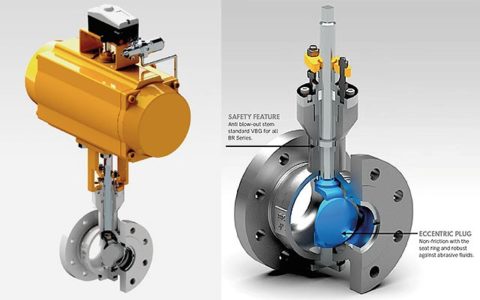 Eccentric Rotary Plug Valve – E.P. & S.